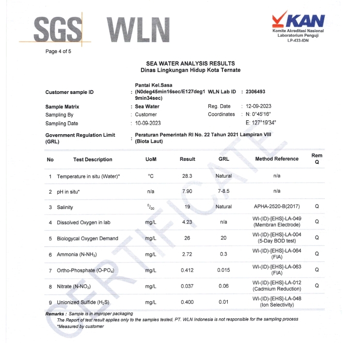 Hidrogen Sulfida Salah Satu Paramater Penyebab Kematian Ikan di ...